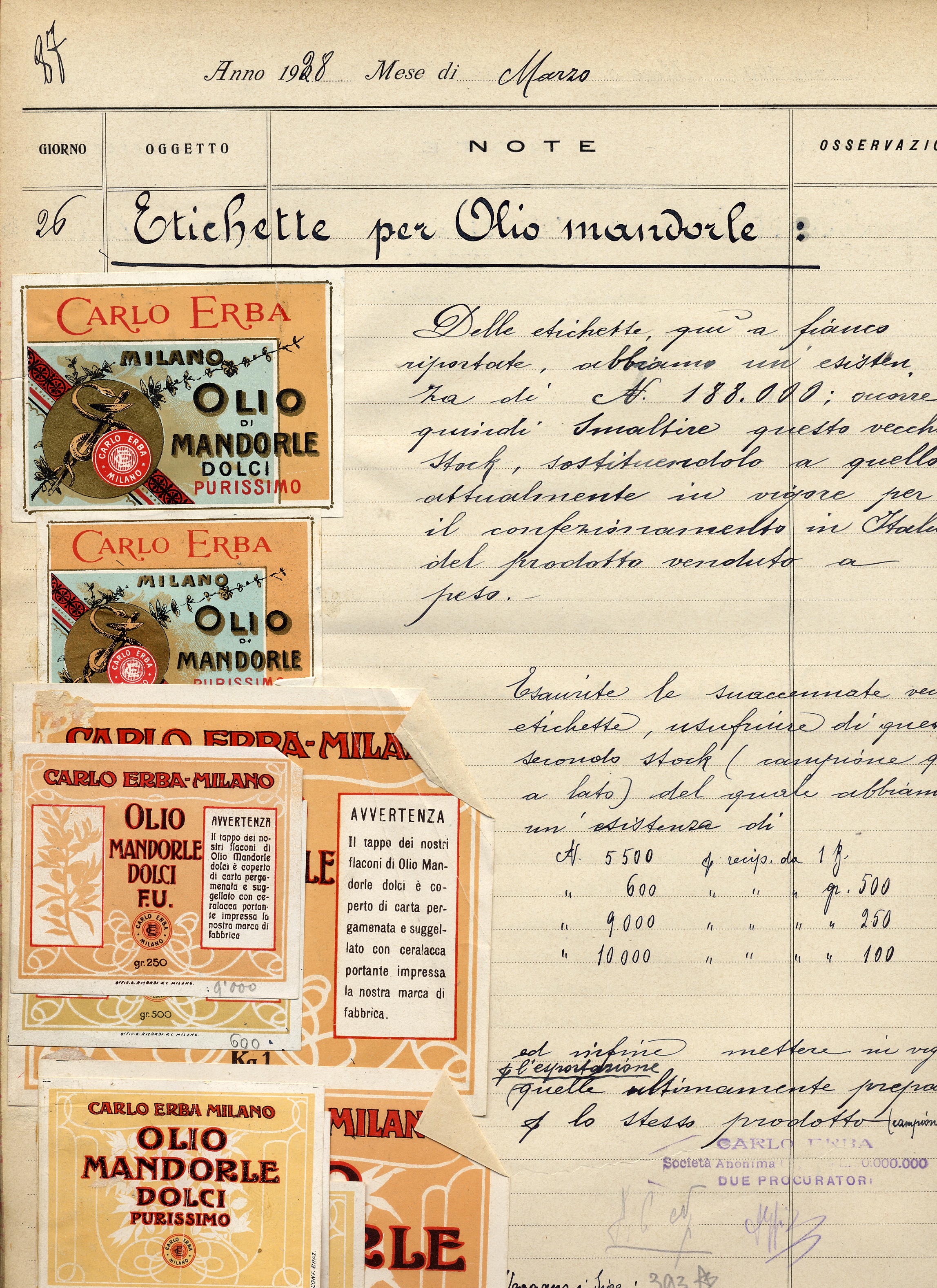 Cilento 1780 ospita Centro per la Cultura d’impresa, Archivio Storico ...